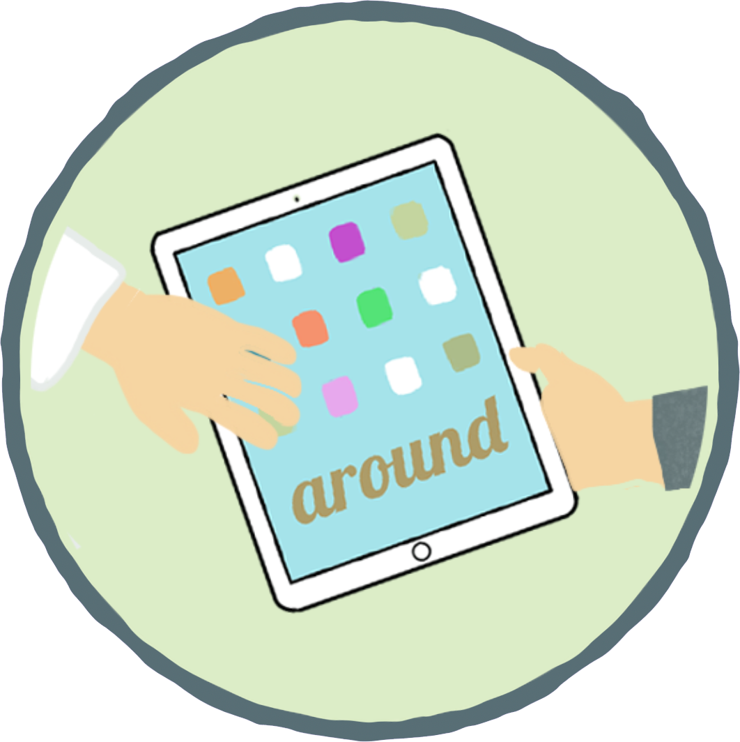 around logo